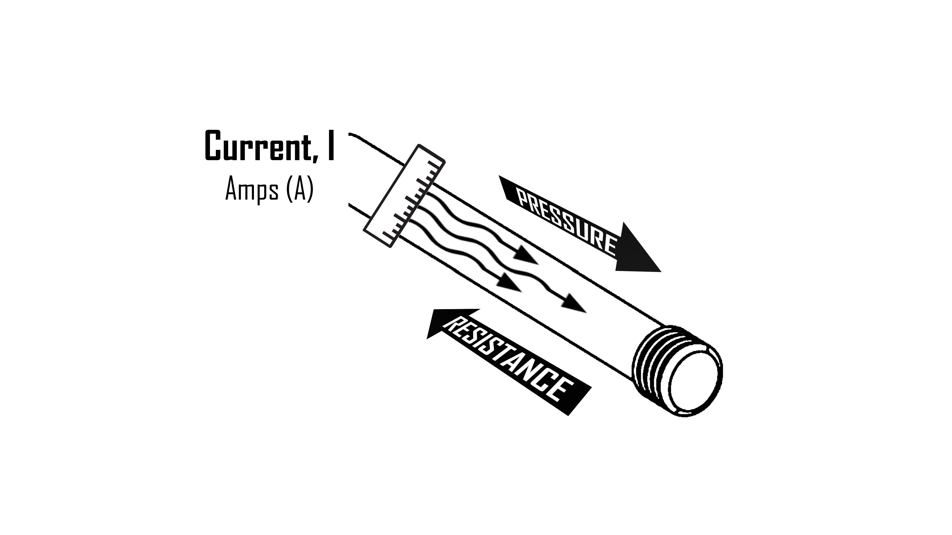 Energy 101: Solar PV | University of Maryland Extension